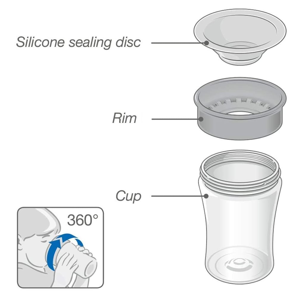 NUK Disney Magic Cup Anti Spill 230ml - Purejoy.pk